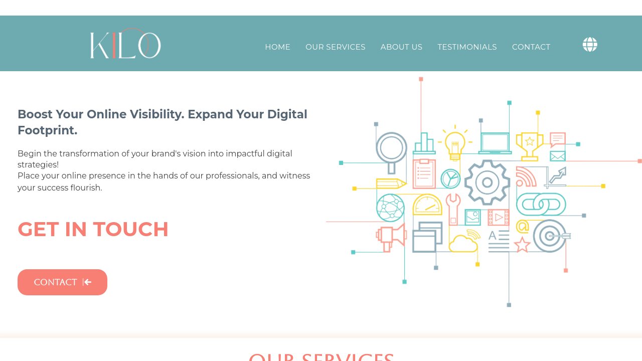 KILO WAVES - DIGITAL MARKETING AGENCY